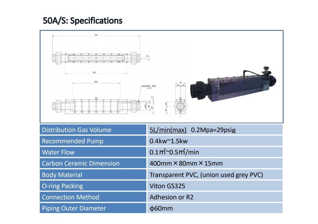 Velim.in | Nano-Bubble Generators